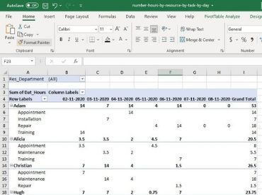Create Excel reports