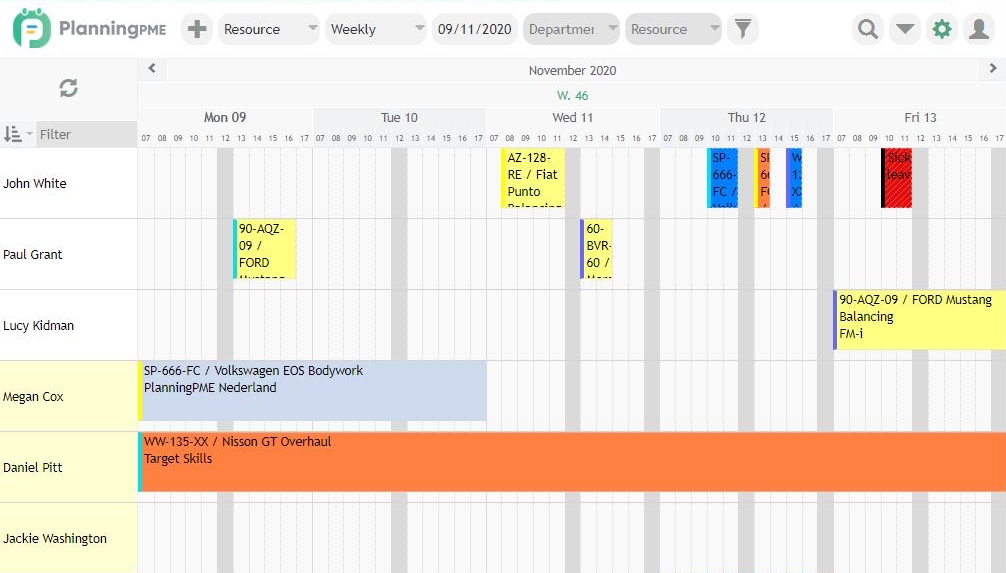 Manage your daily workshop activities with PlanningPME